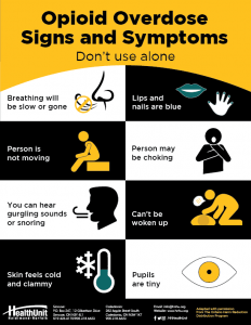 Print Resources | HealthUnit Haldimand-Norfolk